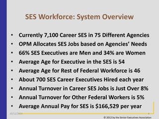 U.S. Federal Senior Executive Service - Its purpose, features ...