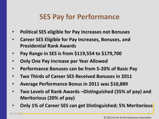 U.S. Federal Senior Executive Service - Its purpose, features ...