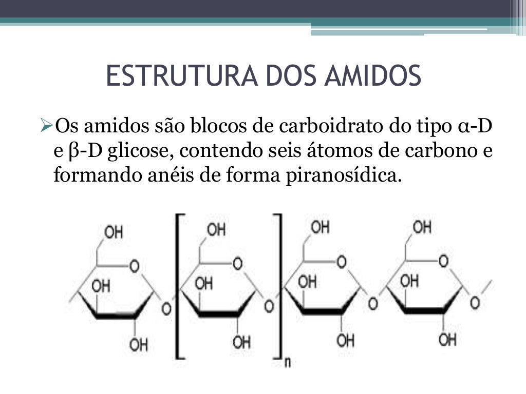 AMIDO NA PANIFICAÇÃO