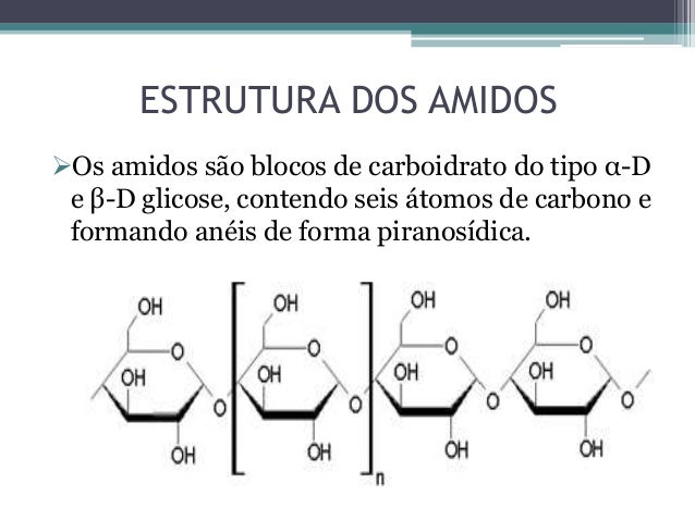 AMIDO NA PANIFICAÇÃO