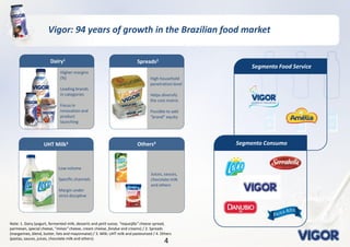 Apresentação de resultados 1 q13 eng final | PDF