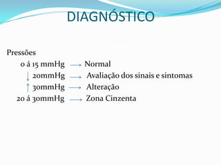 Síndrome do esmagamento | PPTX