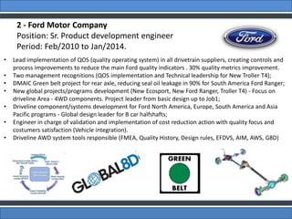 Professional Presentation | PPT