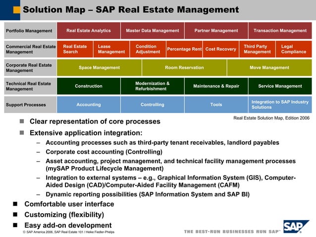 SAP Real Estate Beneficios | PDF | Real Estate Industry | Industries