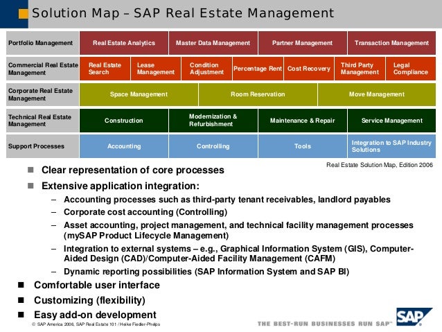 SAP Real Estate Beneficios
