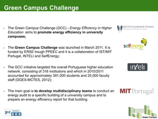 Apresentação Green Campus - Conferência PCEEE 2012 | PPTX