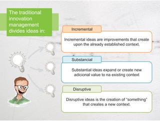 Types of Ideation @daniel_egger | PPT
