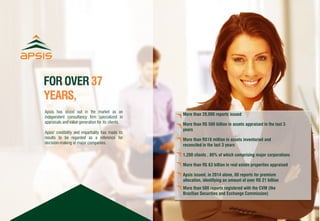 Apsis Presentation | PDF