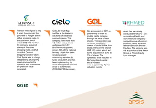 Apsis Presentation | PPT