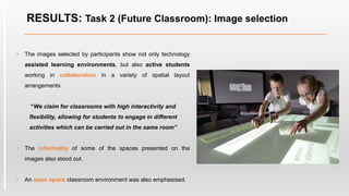 Redesigning classrooms for the future | PPT