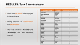 Redesigning classrooms for the future | PPT