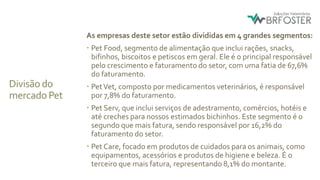 Apresentação Mercado Pet no Brasil | PDF