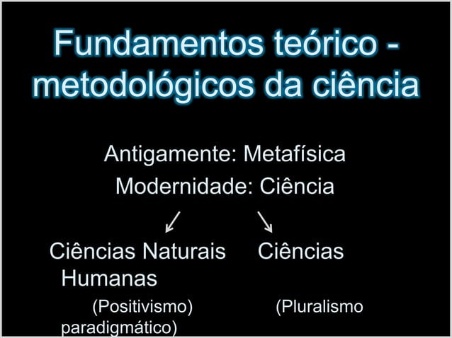 Apresentação metodologia do trabalho científico | PPSX
