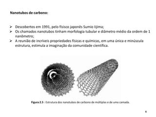 NANOTUBOS DE CARBONO | PPTX