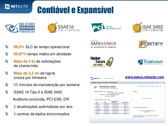 Active - Apresentação NetSuite 2015