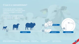 APRESENTAÇÃO novo repartimento JOHN (1).pptx