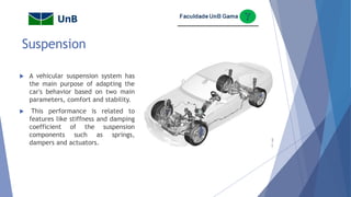 Simulation of an Active Suspension Using PID Control | PPT