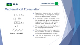 Simulation of an Active Suspension Using PID Control | PPT