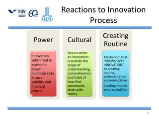 What Is Innovation? Definition, Types, Examples And Process, 57% OFF