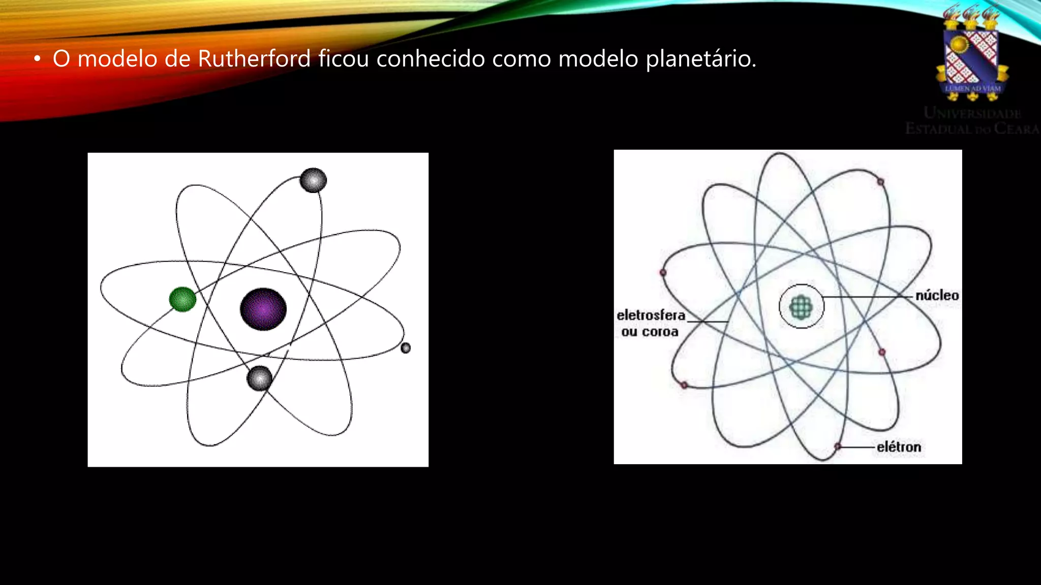 evolução dos modelos atômicos | PPT