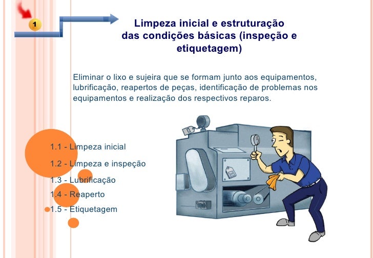 ApresentaçãO Projeto Industrial