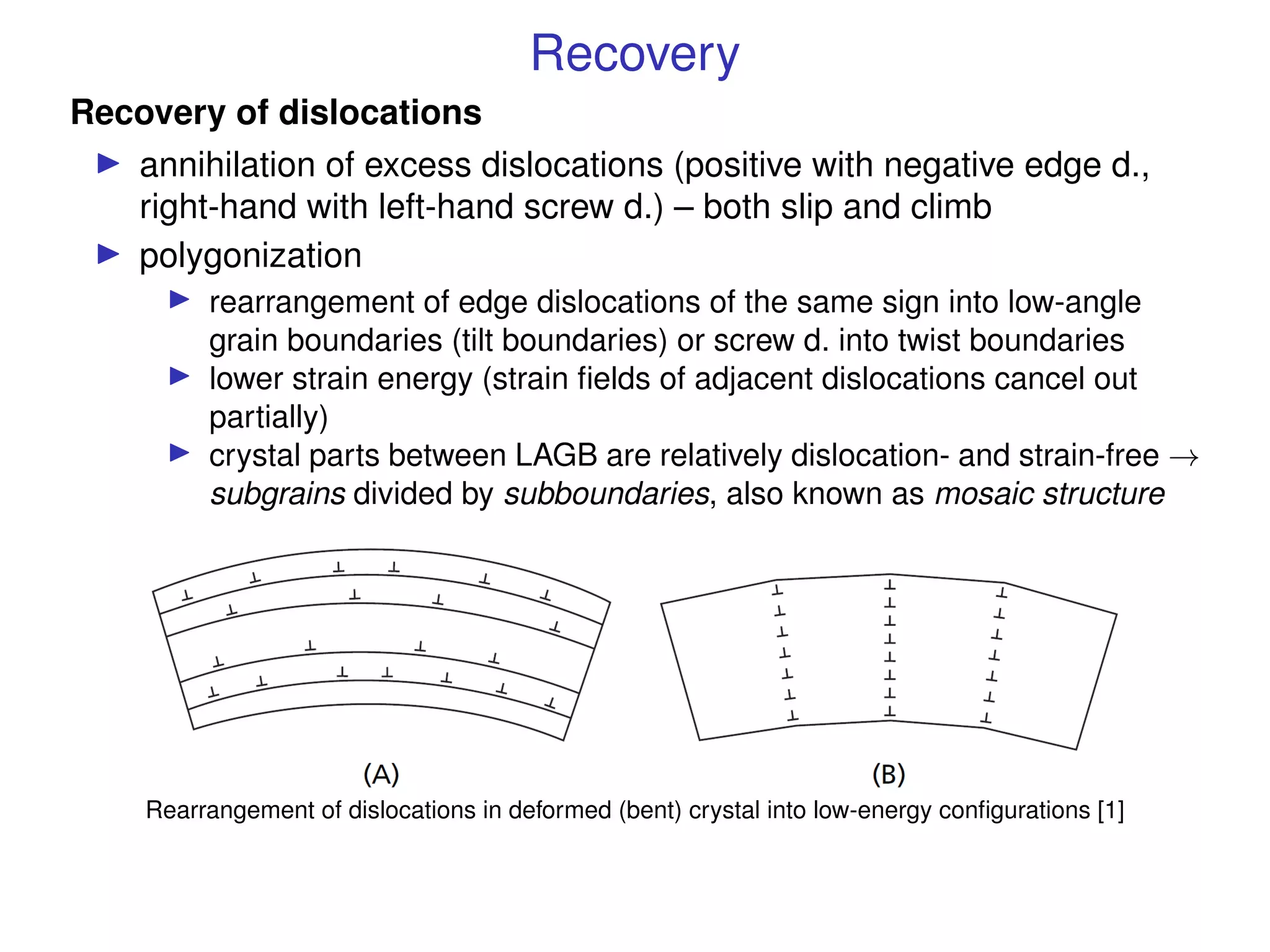 APRESENTAÇÃO_Recovery, recrystallization & grain growth.pdf