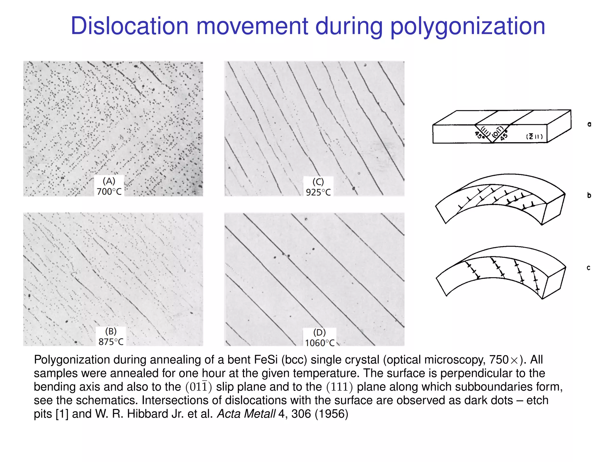 APRESENTAÇÃO_Recovery, recrystallization & grain growth.pdf