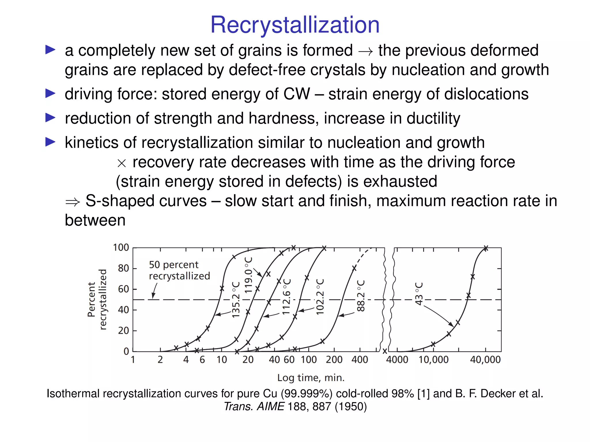 APRESENTAÇÃO_Recovery, recrystallization & grain growth.pdf