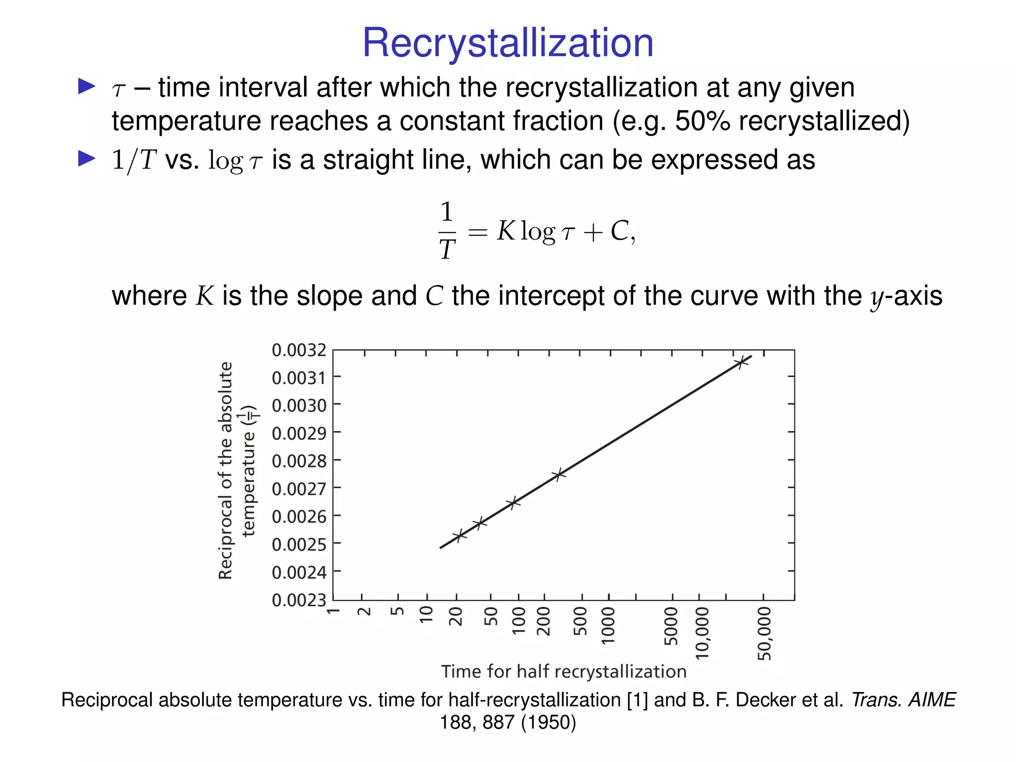 APRESENTAÇÃO_Recovery, recrystallization & grain growth.pdf