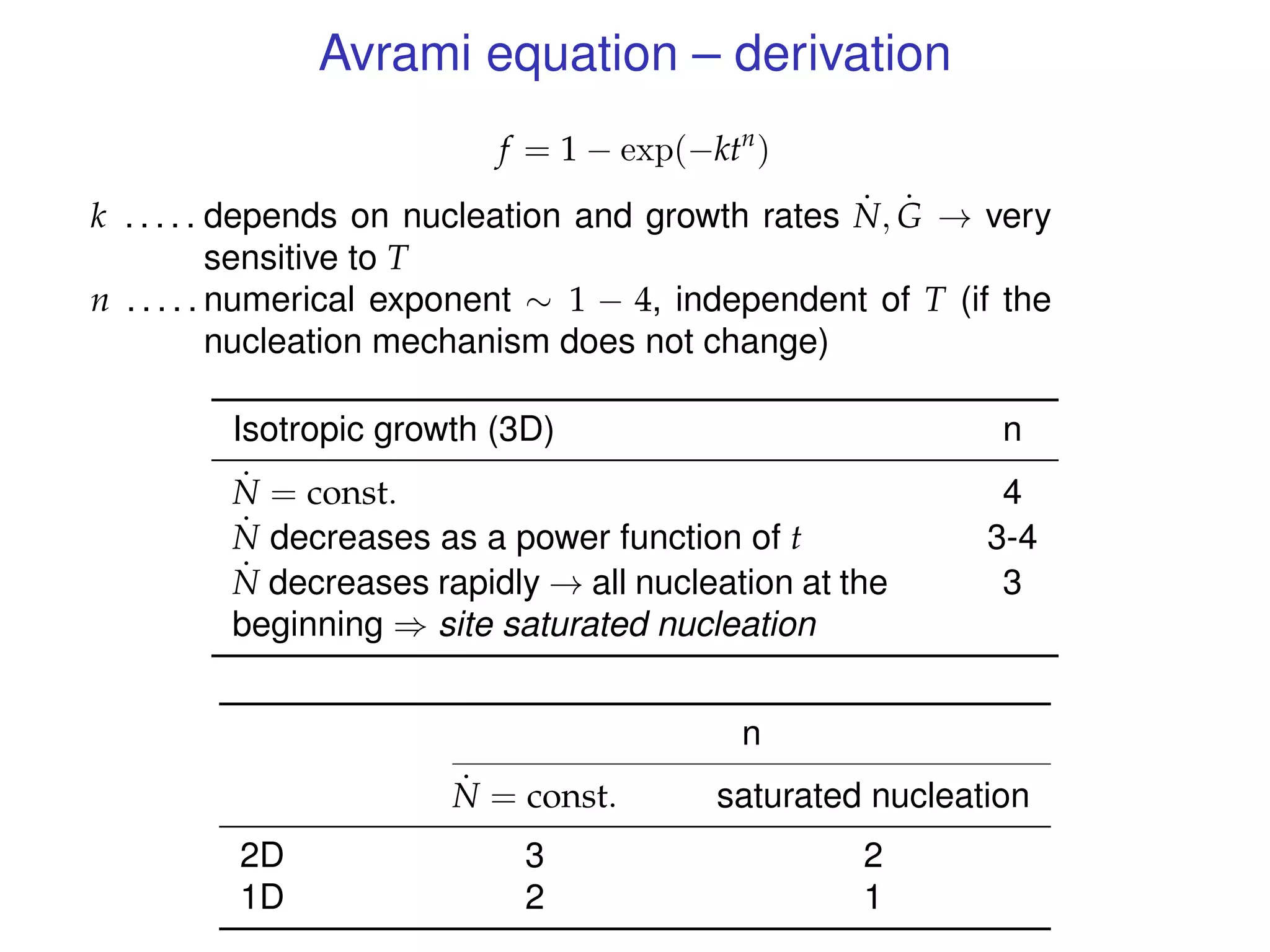 APRESENTAÇÃO_Recovery, recrystallization & grain growth.pdf