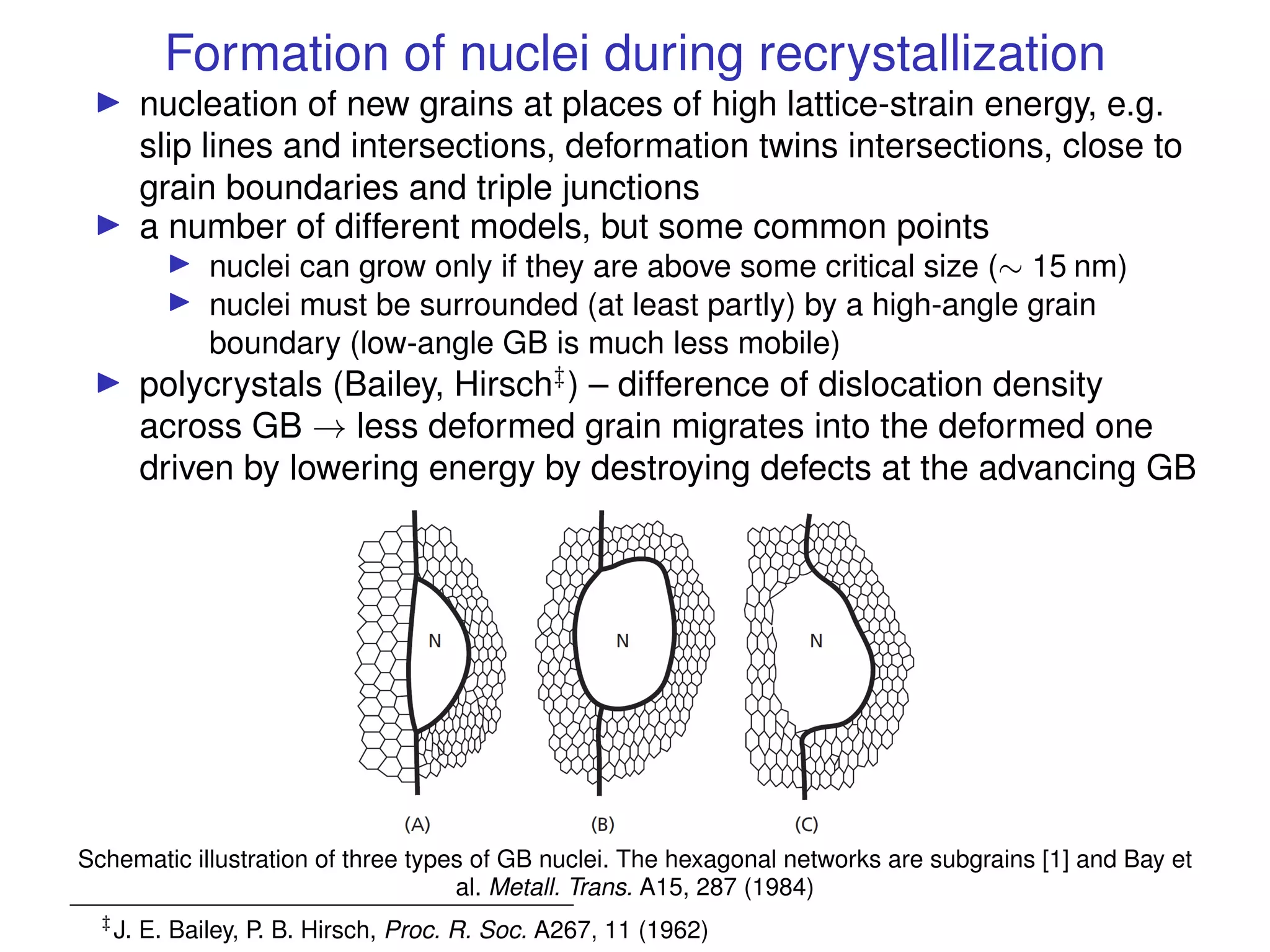 APRESENTAÇÃO_Recovery, recrystallization & grain growth.pdf