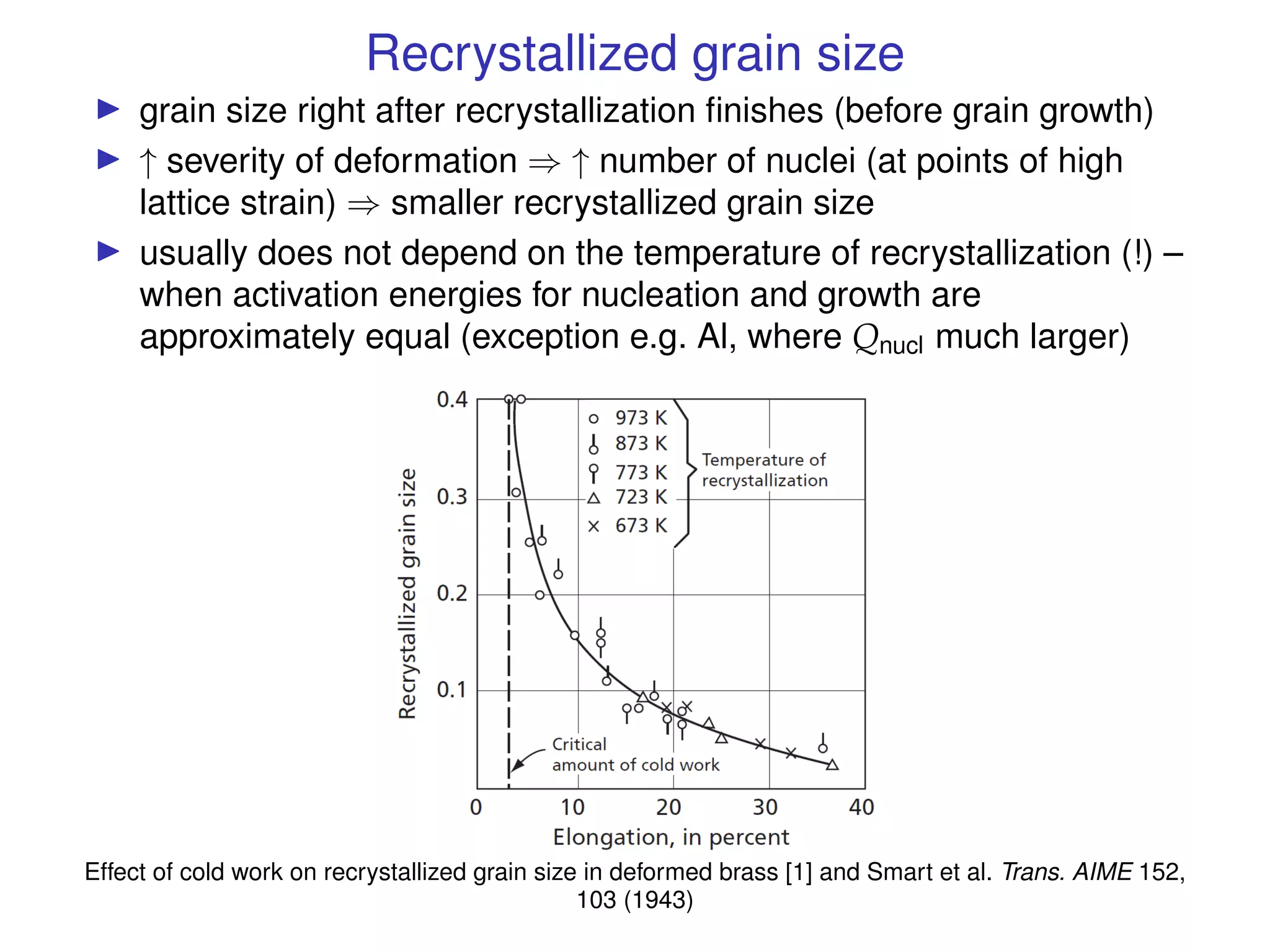 APRESENTAÇÃO_Recovery, recrystallization & grain growth.pdf