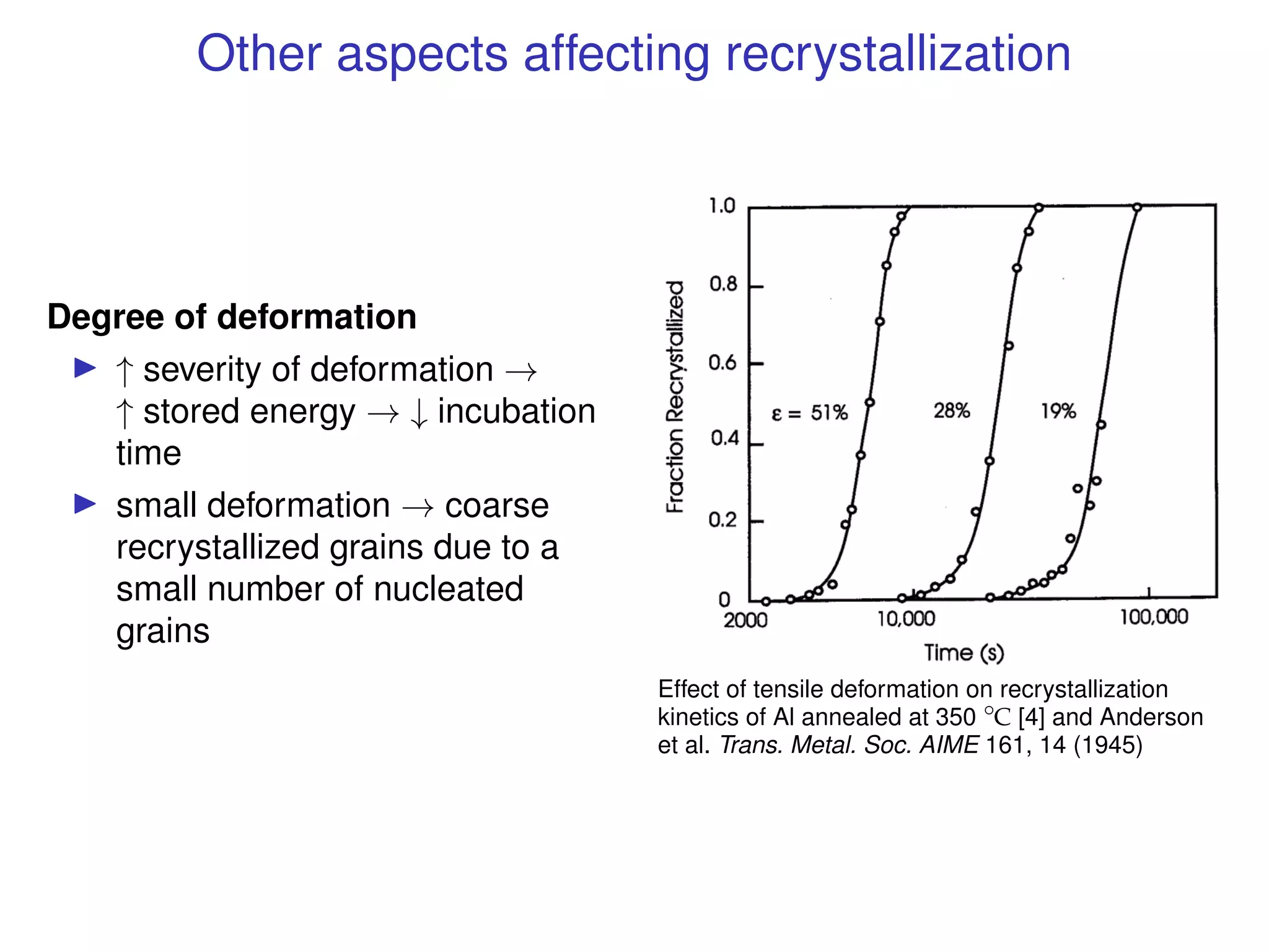 APRESENTAÇÃO_Recovery, recrystallization & grain growth.pdf