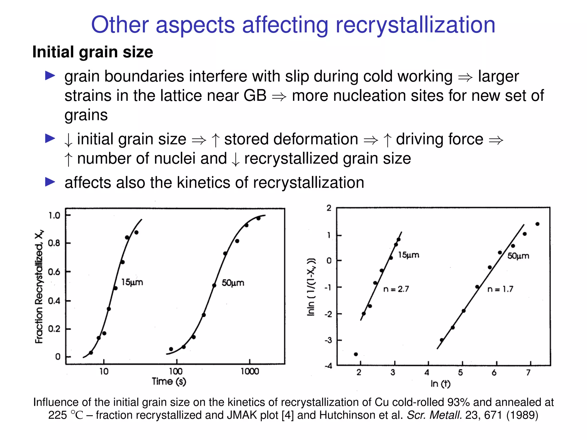 APRESENTAÇÃO_Recovery, recrystallization & grain growth.pdf