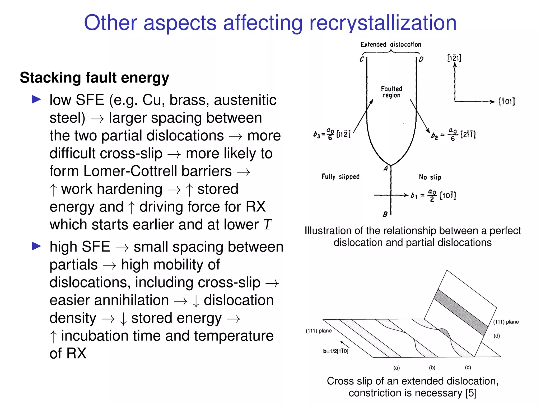 APRESENTAÇÃO_Recovery, recrystallization & grain growth.pdf