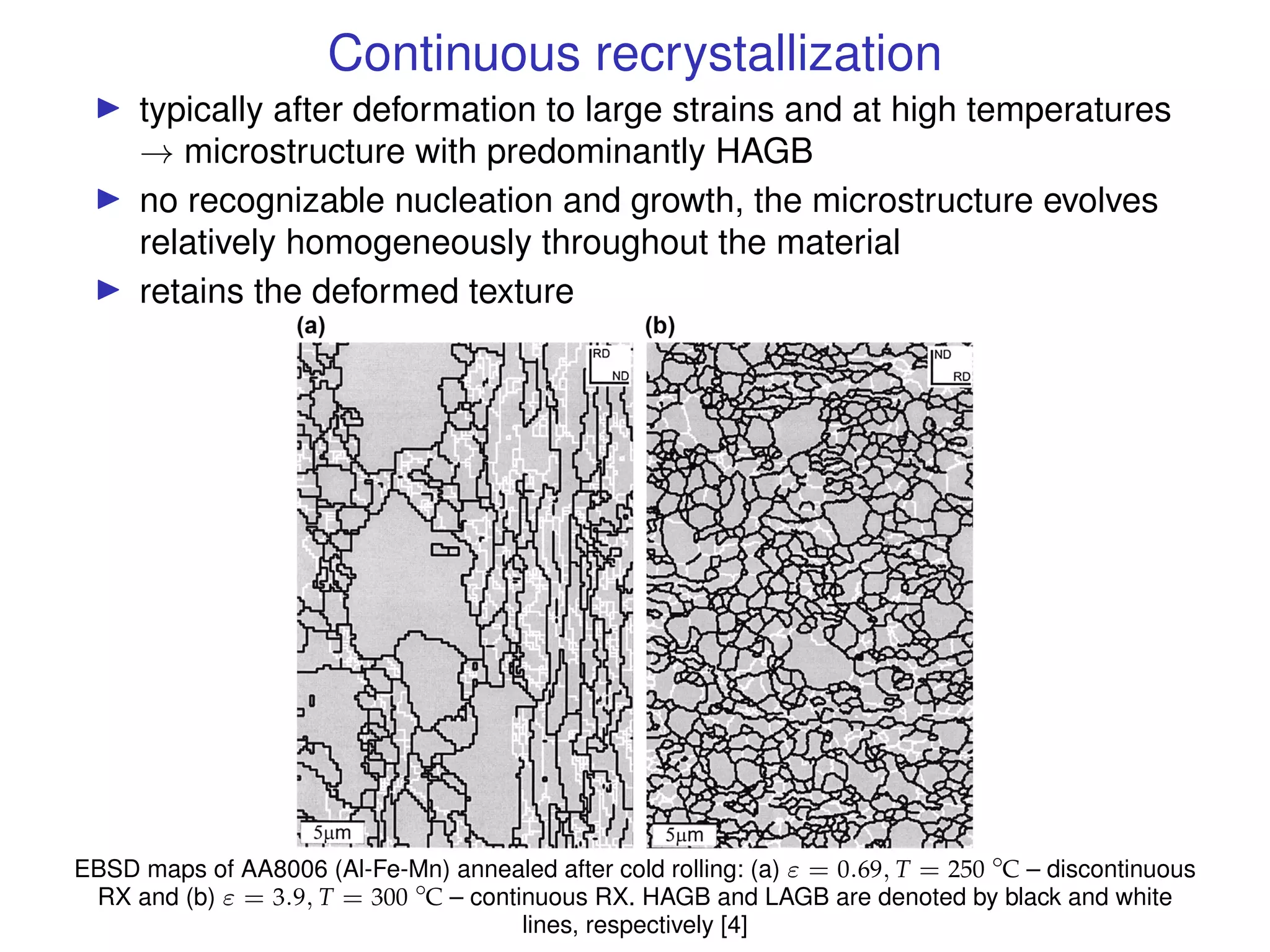 APRESENTAÇÃO_Recovery, recrystallization & grain growth.pdf