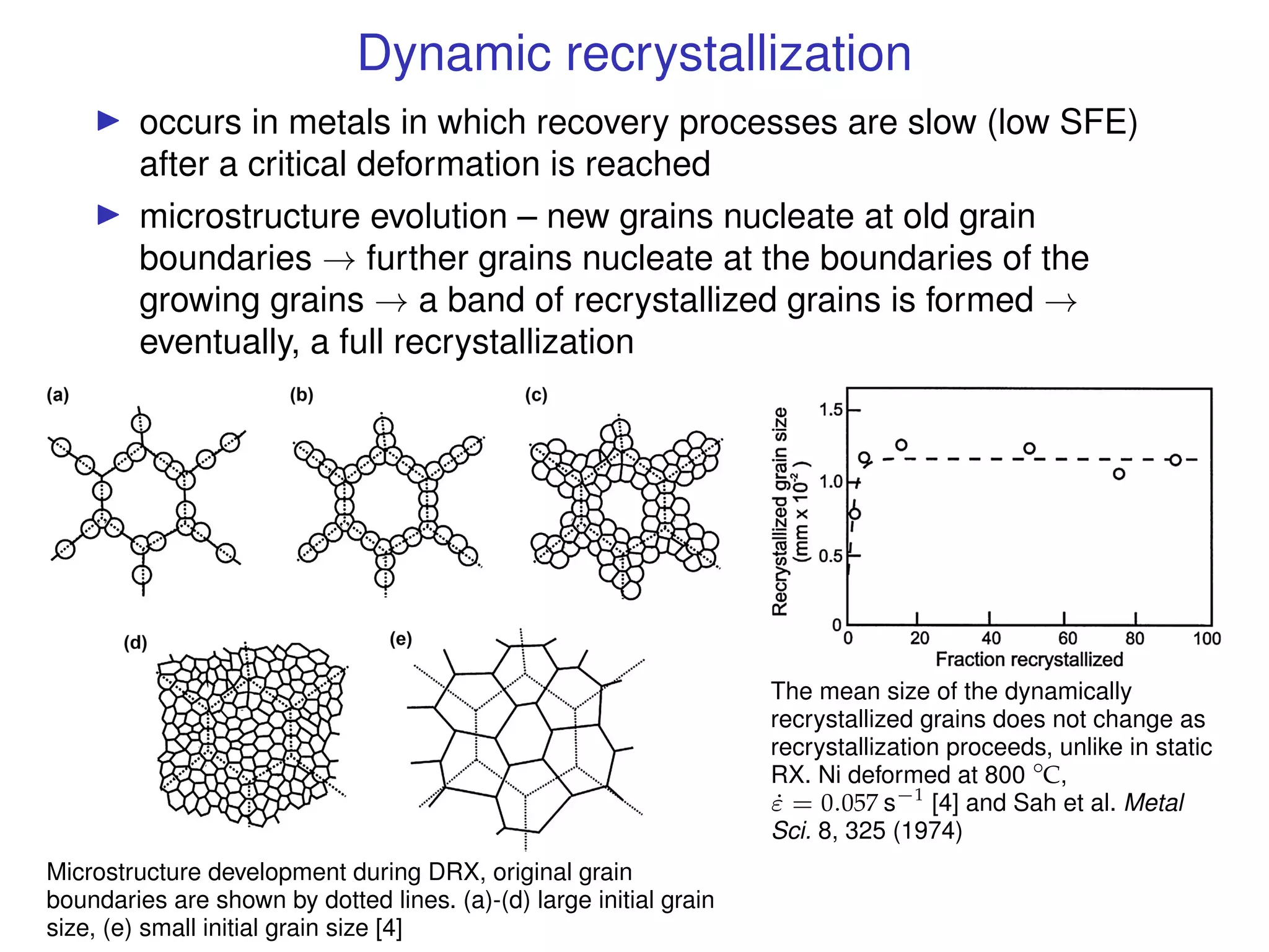 APRESENTAÇÃO_Recovery, recrystallization & grain growth.pdf | Physics ...