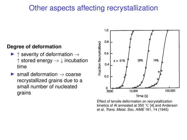 APRESENTAÇÃO_Recovery, recrystallization & grain growth.pdf | Physics ...