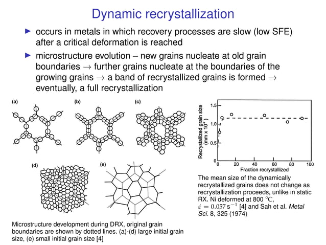 APRESENTAÇÃO_Recovery, recrystallization & grain growth.pdf | Physics ...