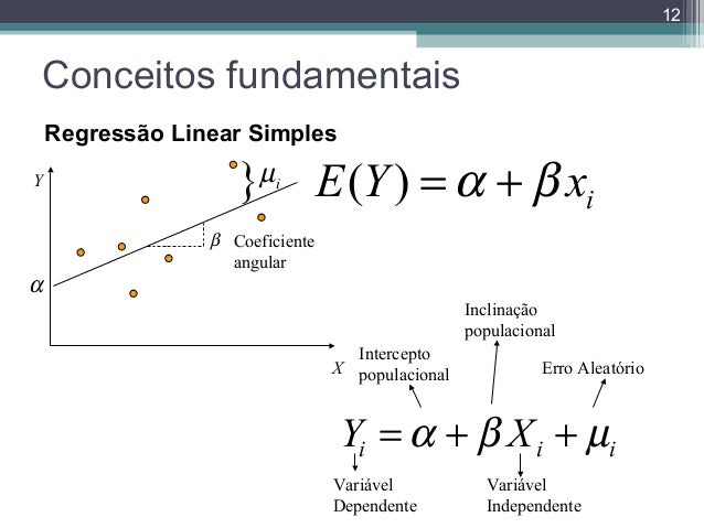 Modelo de Regressão Linear aplicado à previsão de desempenho de estud…