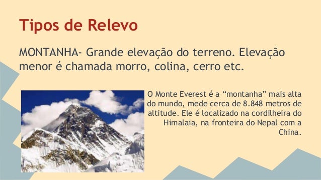 Tipos de Relevo- 4º ano