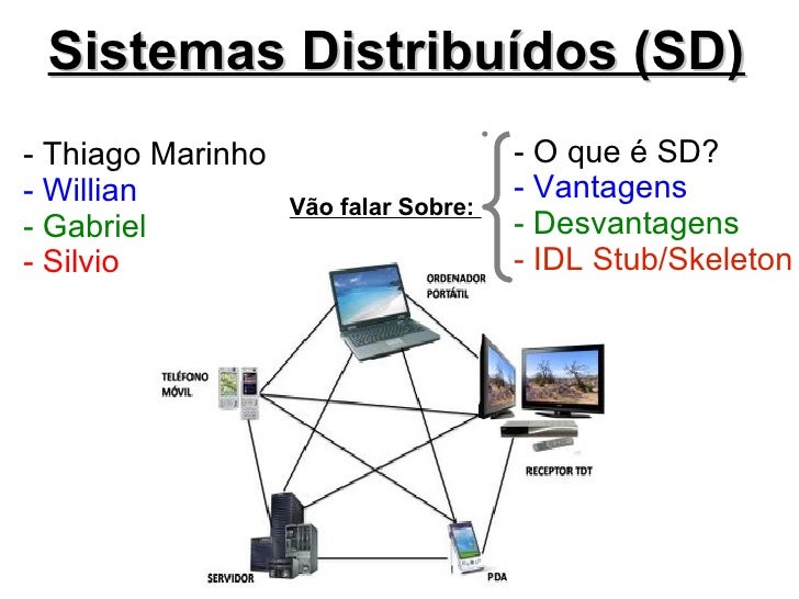 Apresentação Sistemas Distribuídos - Conceito