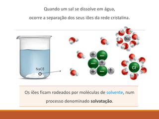 Apresentação_solubilidade.pptx