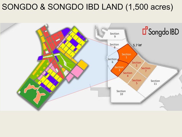 Songdo, City of the Future | PPTX
