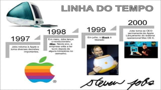 Steve Jobs | PPTX
