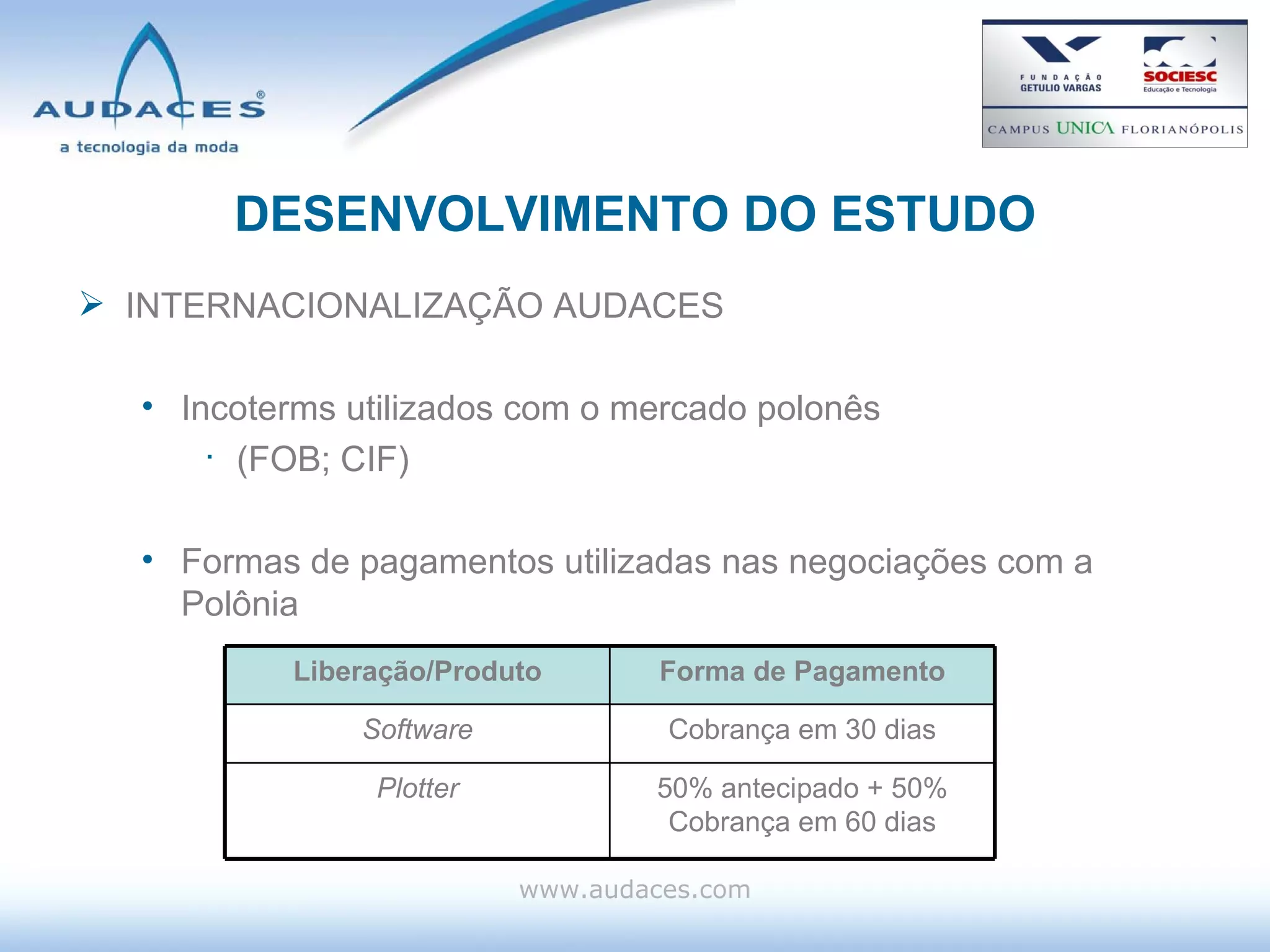 Apresentação TCC | PPT