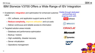 Apresentação Storage v3700 IBM® Storwize V3700 | PPTX