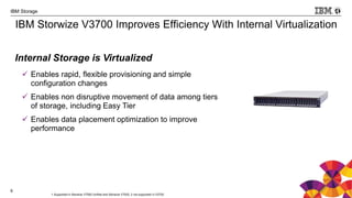 Apresentação Storage v3700 IBM® Storwize V3700 | PPTX