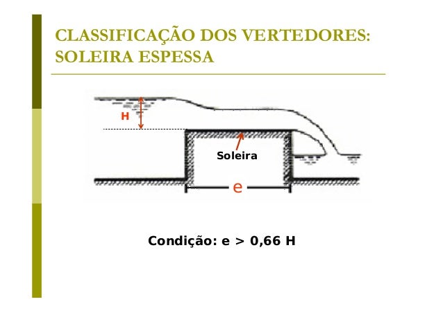 Apresentação vertedores