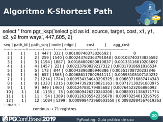 Apresenta pgrouting | PDF